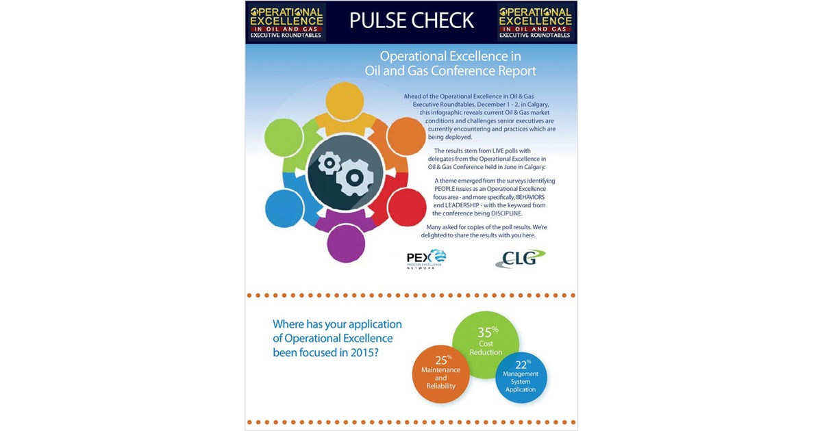 OpEx in Oil & Gas Pulse Check Free Infographic