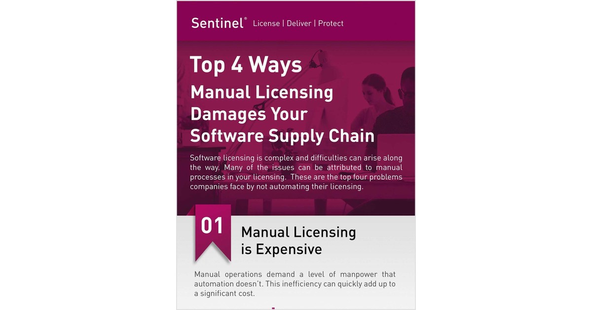 Four Ways Software Licensing Damages Your Supply Chain, Free Thales ...
