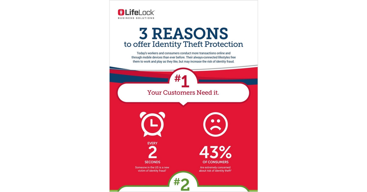 3 REASONS to Offer Identity Theft Protection Free Infographic