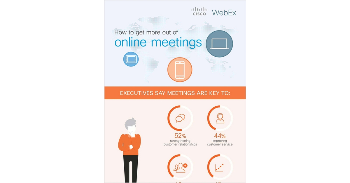 How to Get More Out Of Online Meetings Free Infographic