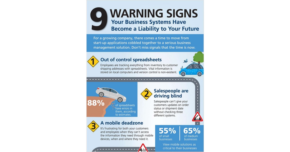 9 Warning Signs Your Business Systems Have Become a Liability to Your ...