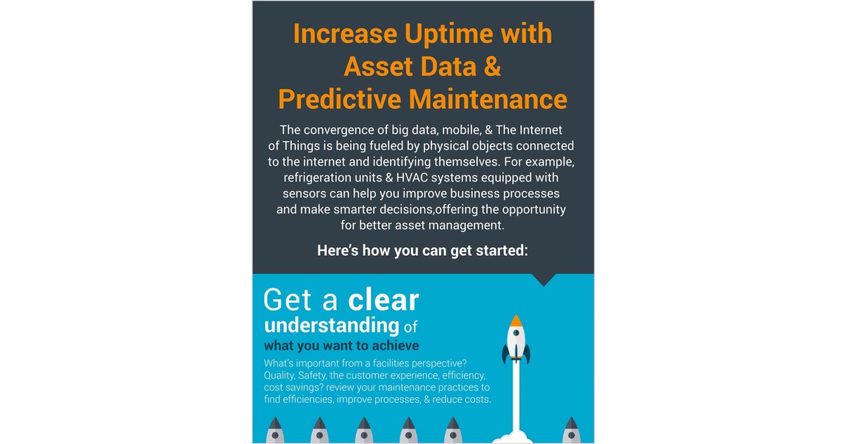 From Alerts to Insights: Your IoT Roadmap for Predictive Maintenance ...
