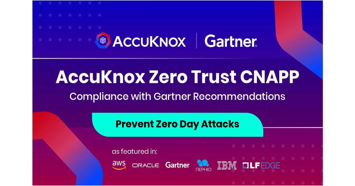 How AccuKnox Zero Trust CNAPP Thwarts Advanced Zero-Day Attacks - Aligning with Gartner ...