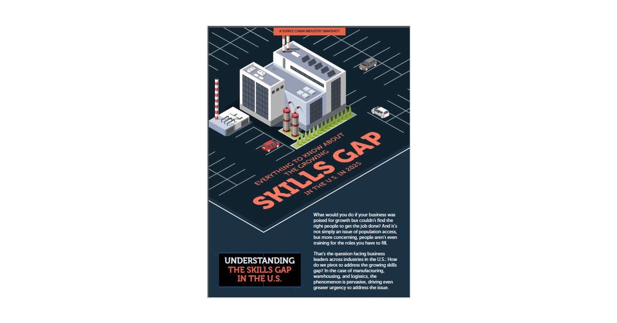 Everything You Need to Know About the Growing Skills Gap in the U.S. in ...