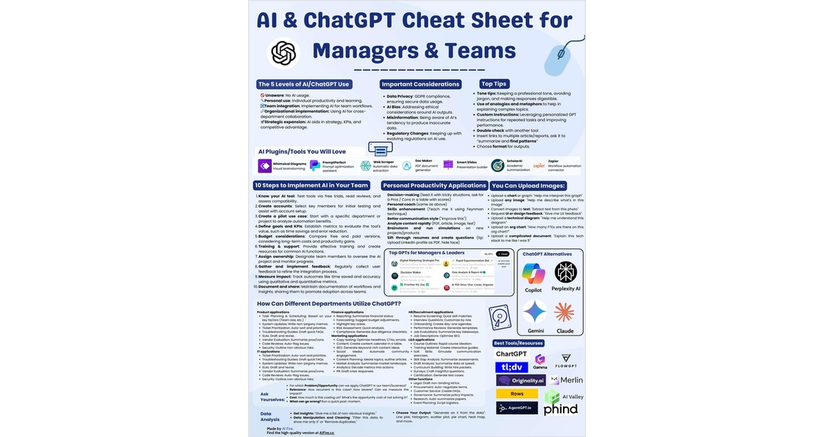 AI & ChatGPT Cheat Sheet for Managers & Teams Free Cheat Sheet