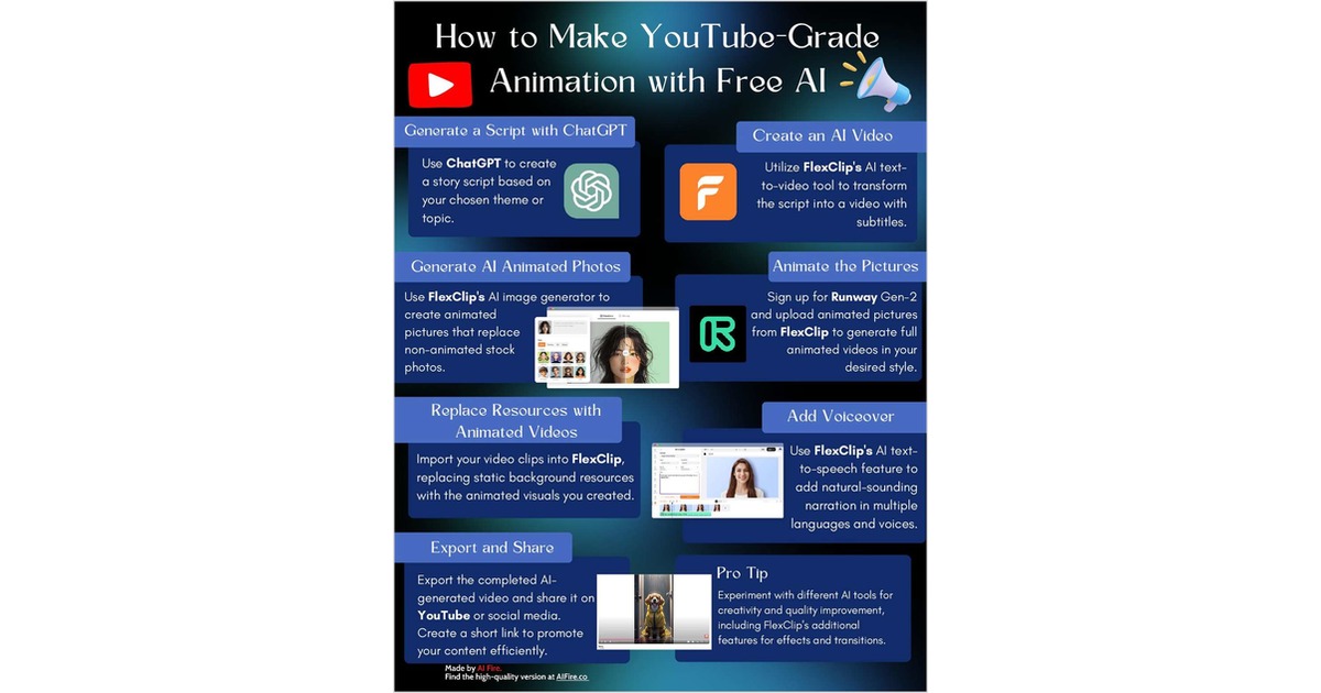 How to Make YouTube-Grade Animation with Free AI Free Cheat Sheet