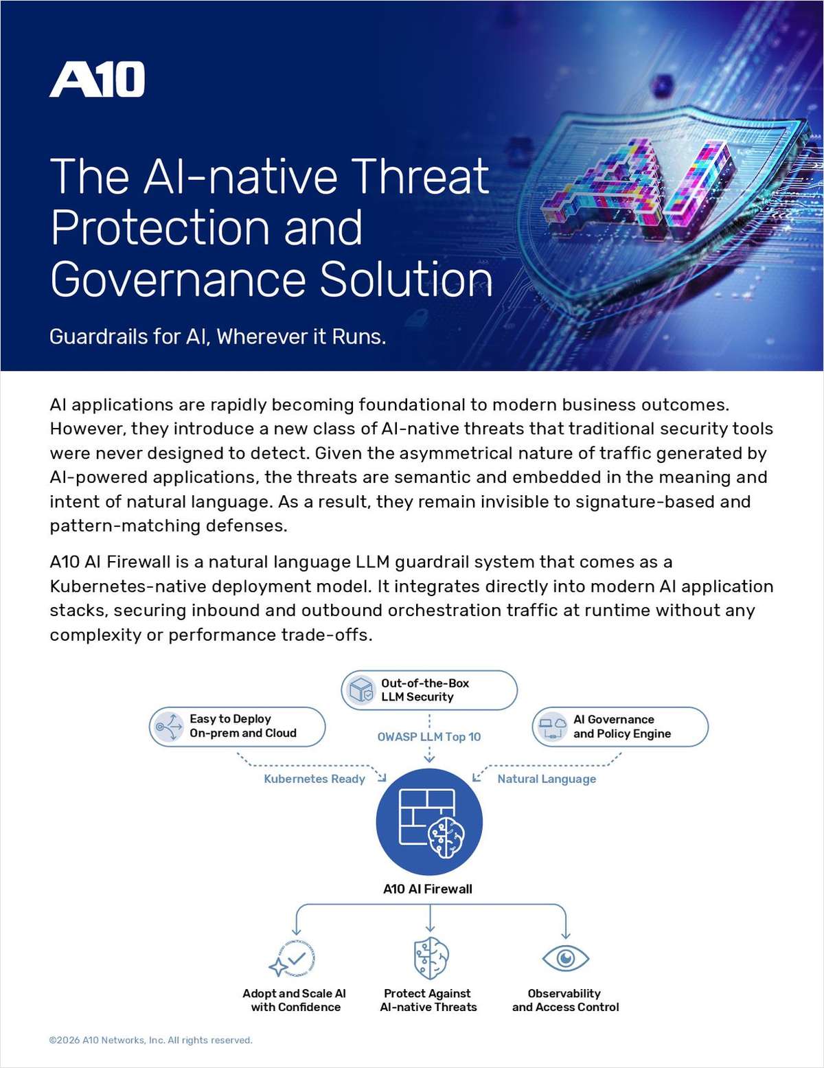The AI-native Threat Protection and Governance Solution, Free A10 ...
