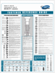 Fastener Reference Guide | Knowledge Hub Media