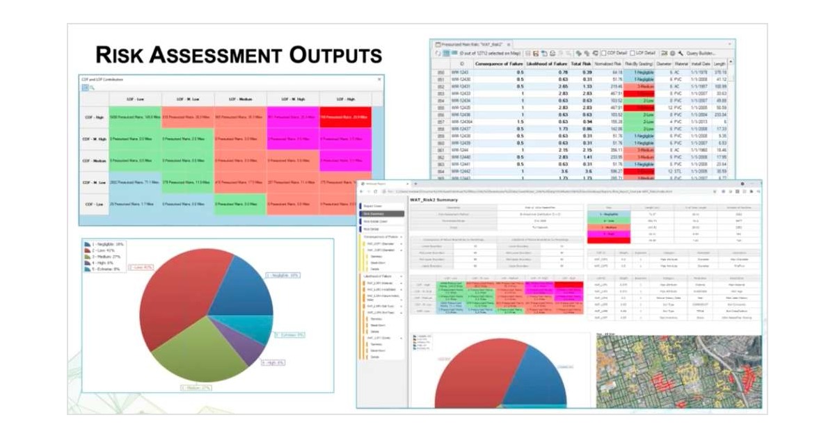 ASTERRA MasterPlan is Advancing Asset Management, Free ASTERRA Demo