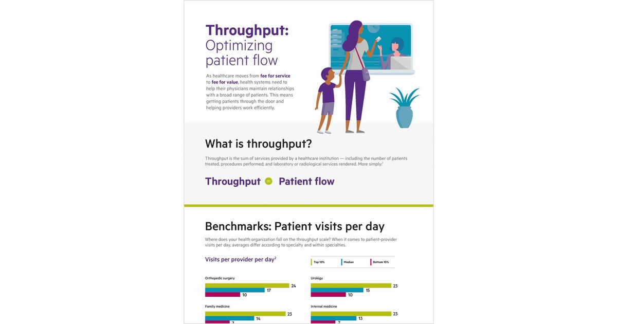 Optimizing Patient Flow for Healthier Practices and Greater ... Optimizing Patient Flow for Healthier Practices and Greater ...