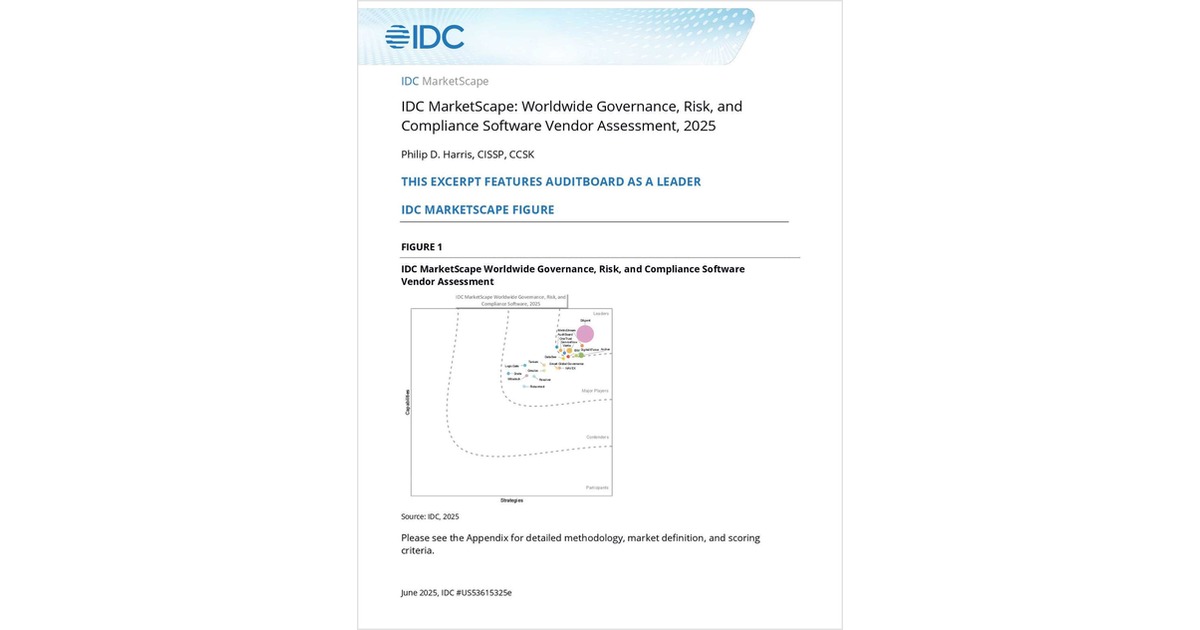 IDC MarketScape: Worldwide Governance, Risk, and Compliance Software ...