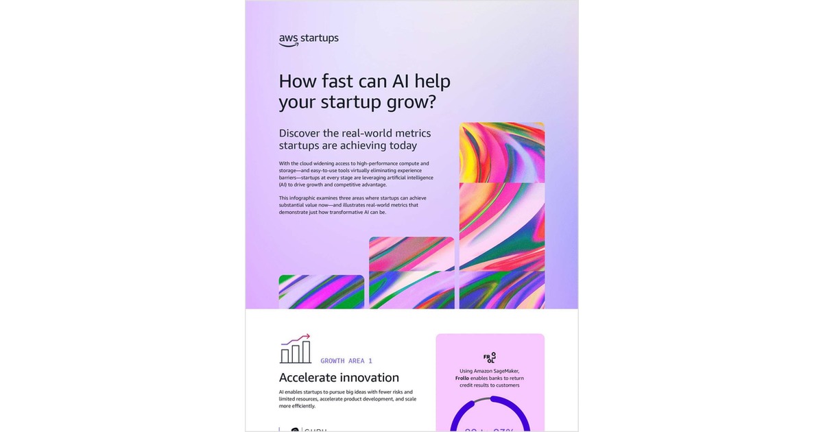 Learn 3 ways AI helps startups grow, Free AWS Infographic