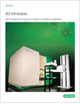 ZE5 Cell Analyzer: High-Throughput Flow Cytometry in Biopharma ...