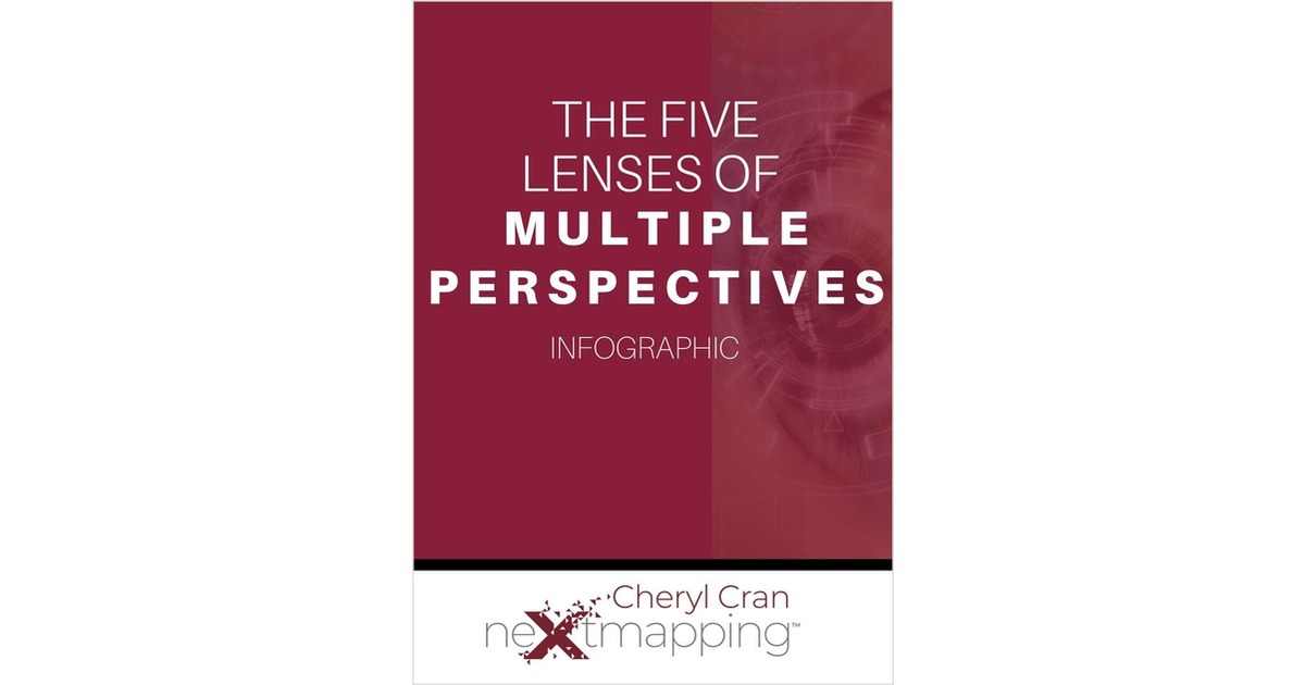 The Five Lenses of Multiple Perspectives Free Infographic