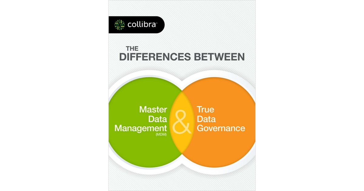 The Differences Between MDM & True Data Governance, Free Collibra eBook