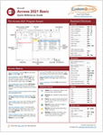 Microsoft Access 2021 Basic – Free Quick Reference Card | Knowledge Hub ...