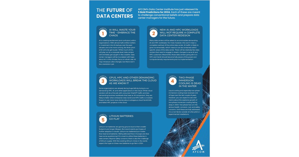 5 Bold Data Center Predictions for 2024 Free White Paper