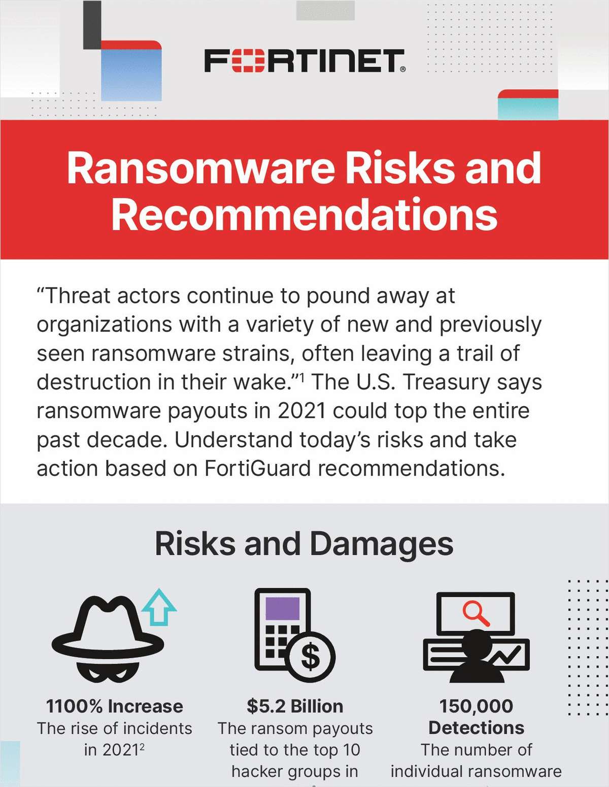 Ransomware Risks & Recommendations Free Infographic