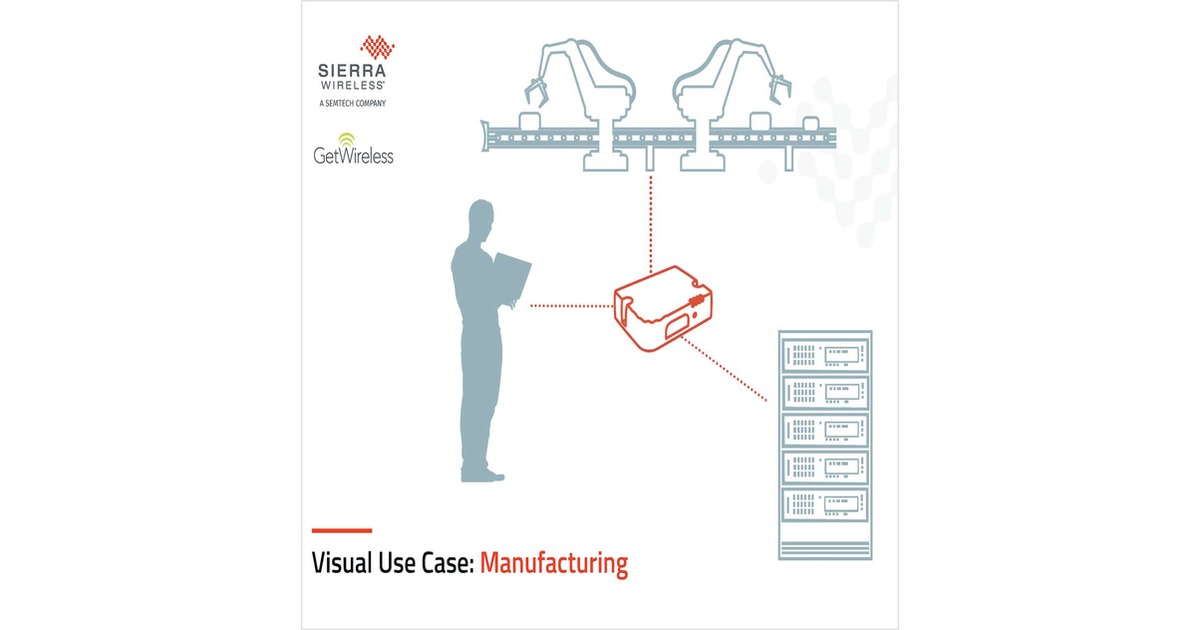 Increasing Flexibility and Efficiency Through Improved Automation ...
