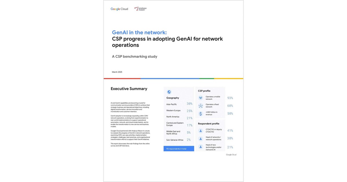 GenAI in the network: CSP progress in adopting GenAI for network ...