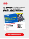 Benefits of Henkel’s 1-Step Cure Active Alignment Adhesive for ...