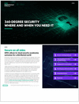 360-DEGREE SECURITY WHERE AND WHEN YOU NEED IT | Knowledge Hub Media