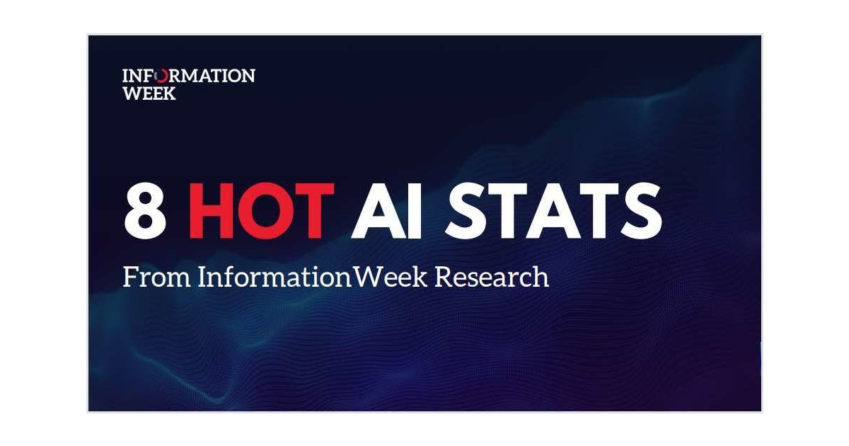 8 Hot AI Stats from InformationWeek Research Free White Paper