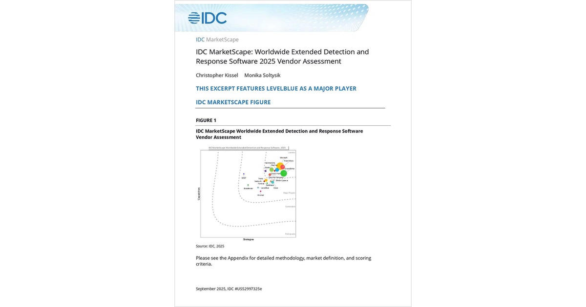 Worldwide extended detection and response software 2025 vendor ...