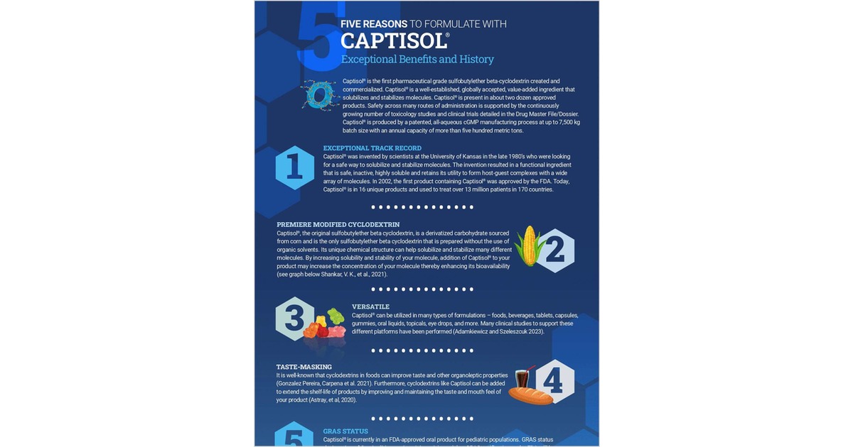 5 reasons to formulate with modified cyclodextrin for exceptional ...