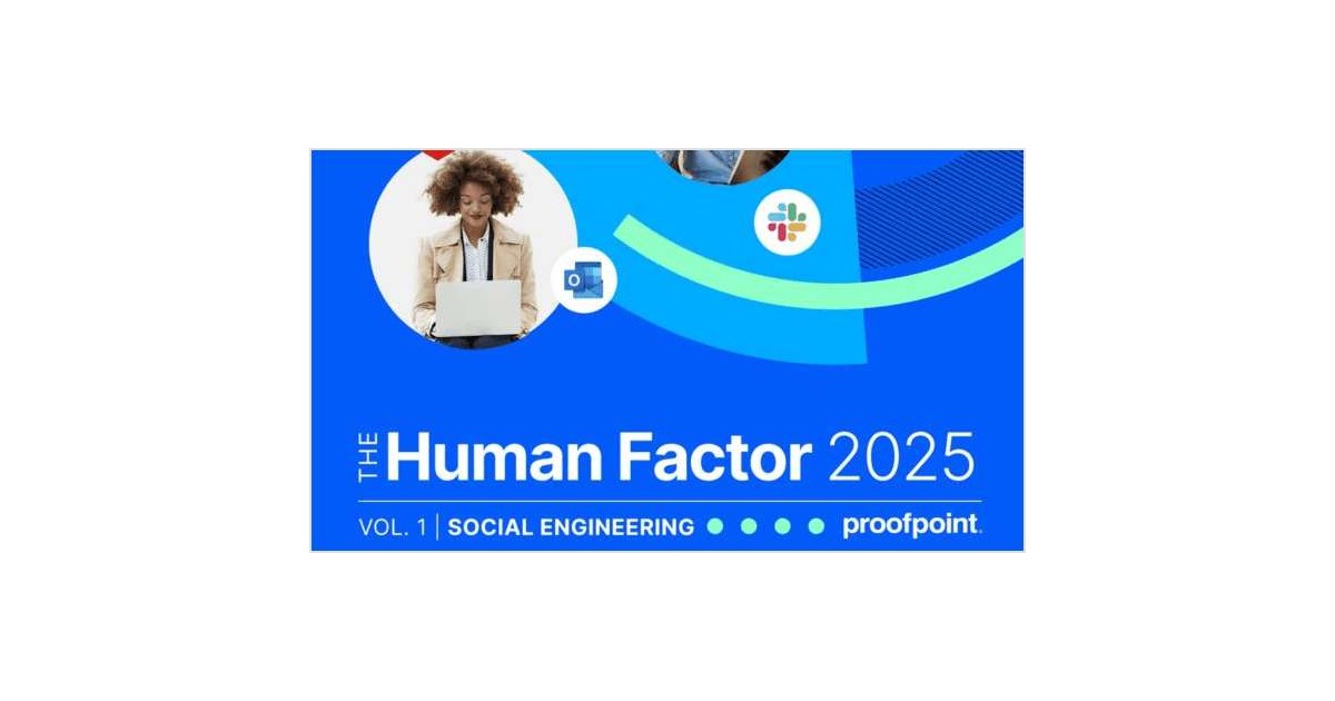 The Human Factor 2025, Free Proofpoint Research Report