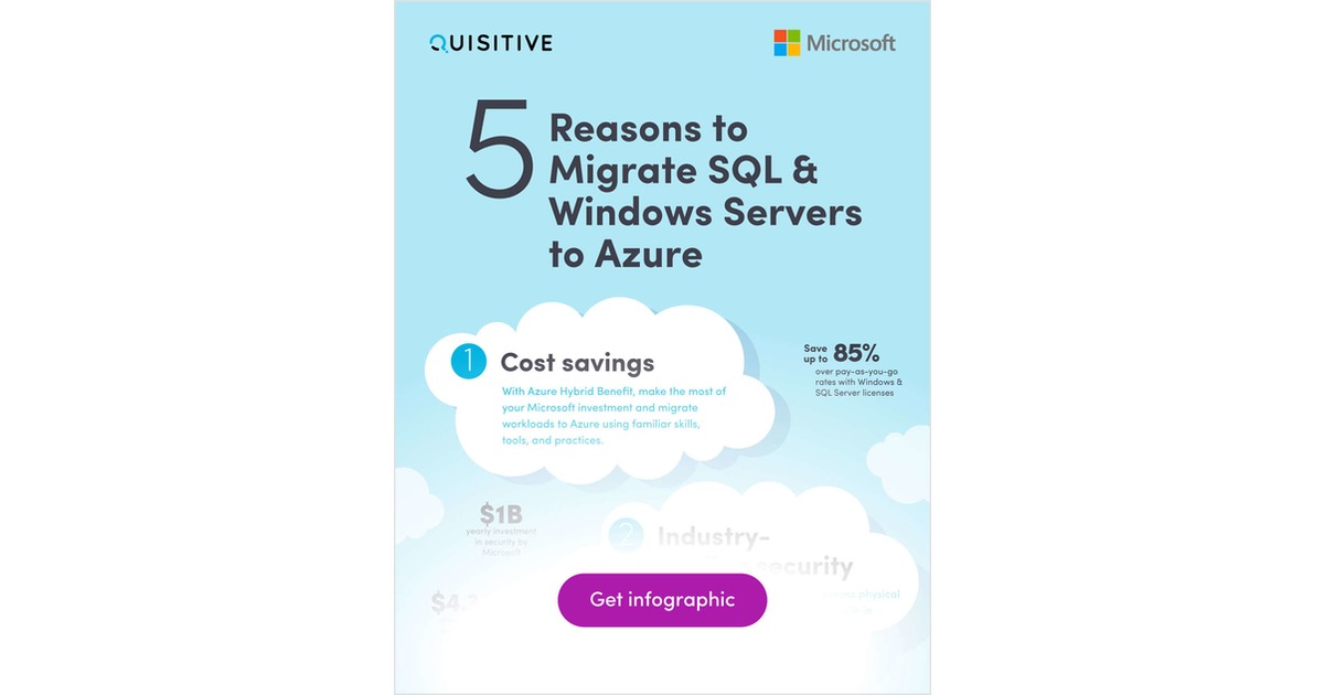 5 Reasons to Migrate SQL & Windows Servers to Azure, Free Quisitive Infographic