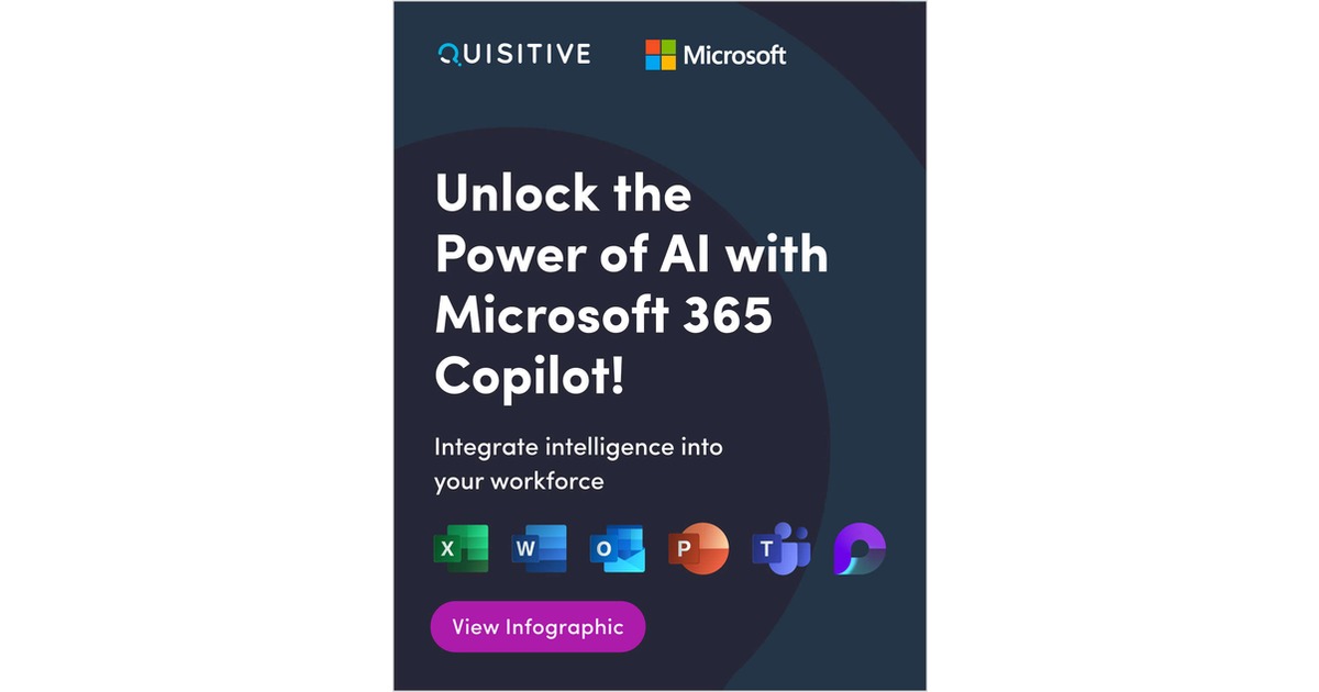 Infographic: Unlock AI-Powered Productivity with M365 Copilot Free Infographic