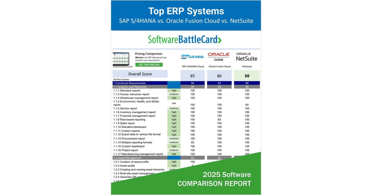 Big-League ERP System Comparison 2025―SAP S/4HANA vs. Oracle Fusion ...