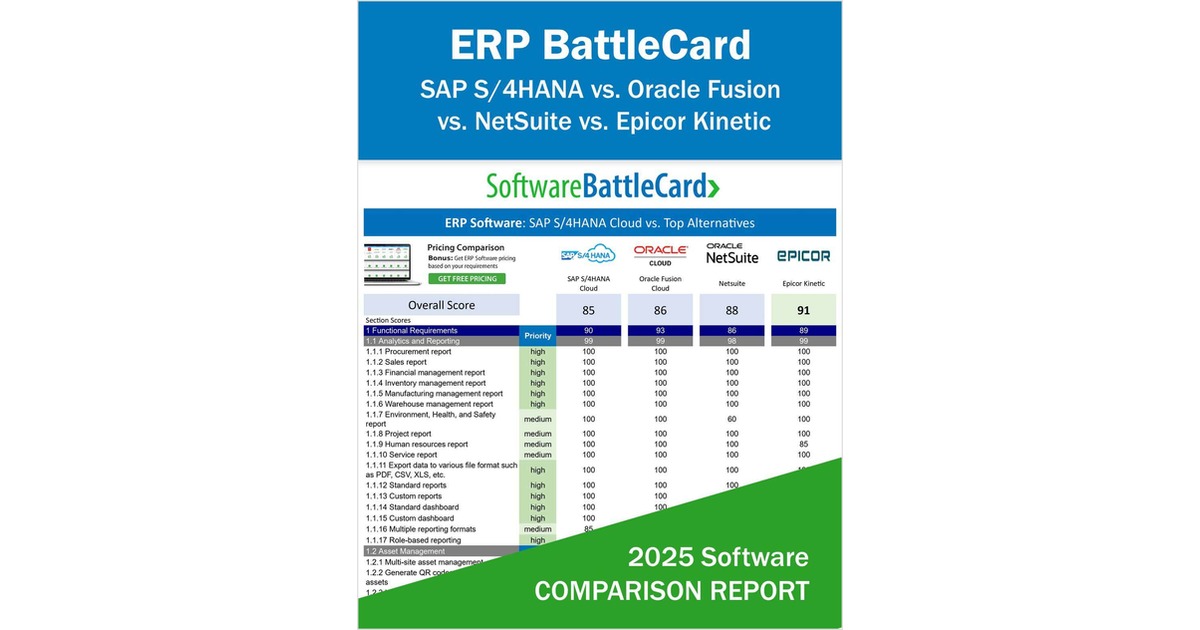 ERP Software BattleCard--SAP S/4HANA Cloud vs. Oracle Fusion Cloud vs ...