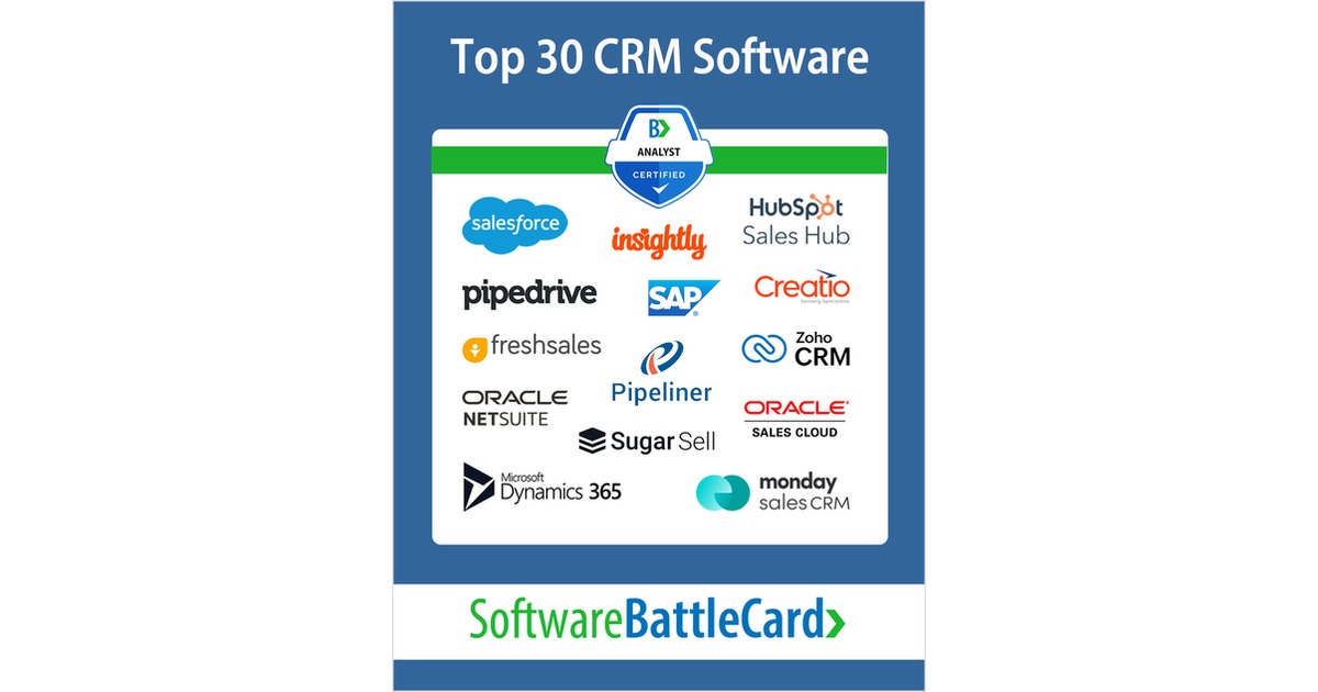 Top 30 CRM Software Comparison BattleCard 2025 Free Report