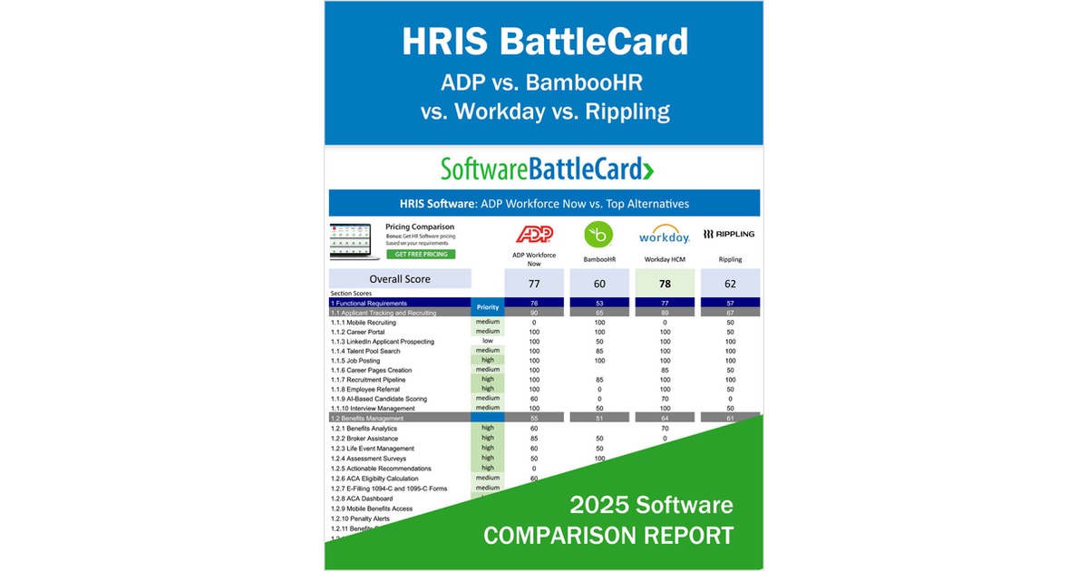 HRIS Systems BattleCard―ADP Workforce Now vs. BambooHR vs. Workday HCM ...