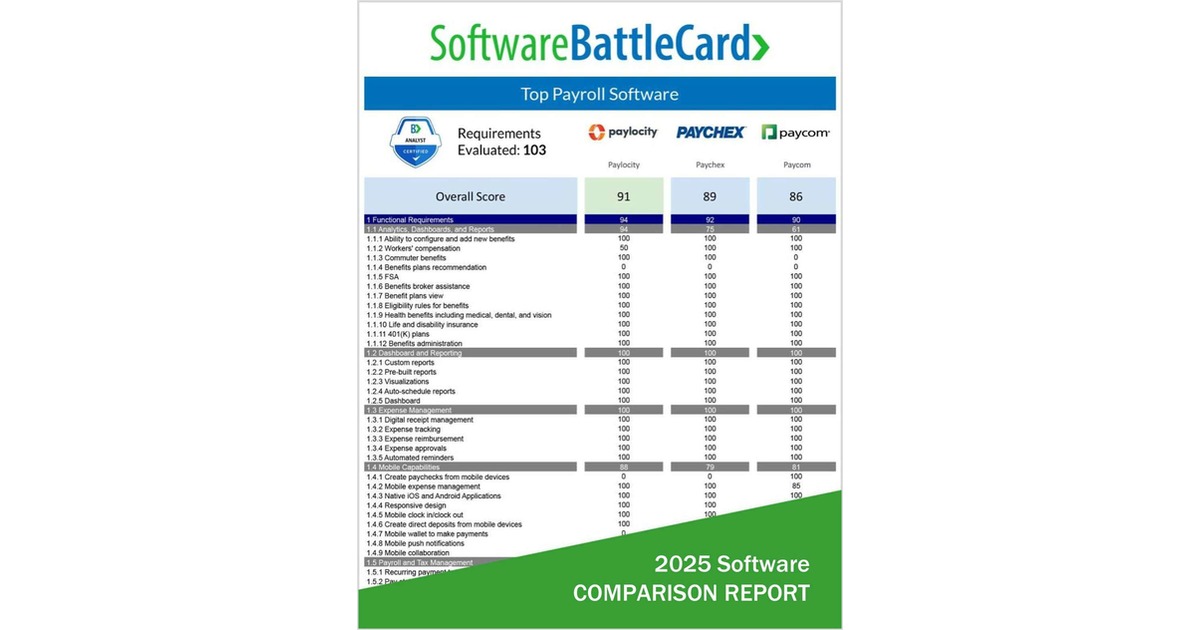 Top Payroll Software BattleCard--Paylocity vs. Paychex vs. Paycom, Free ...