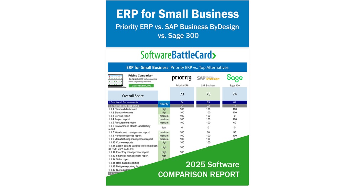 Top ERP Systems for Startups and Small Business―Priority ERP vs. SAP ...