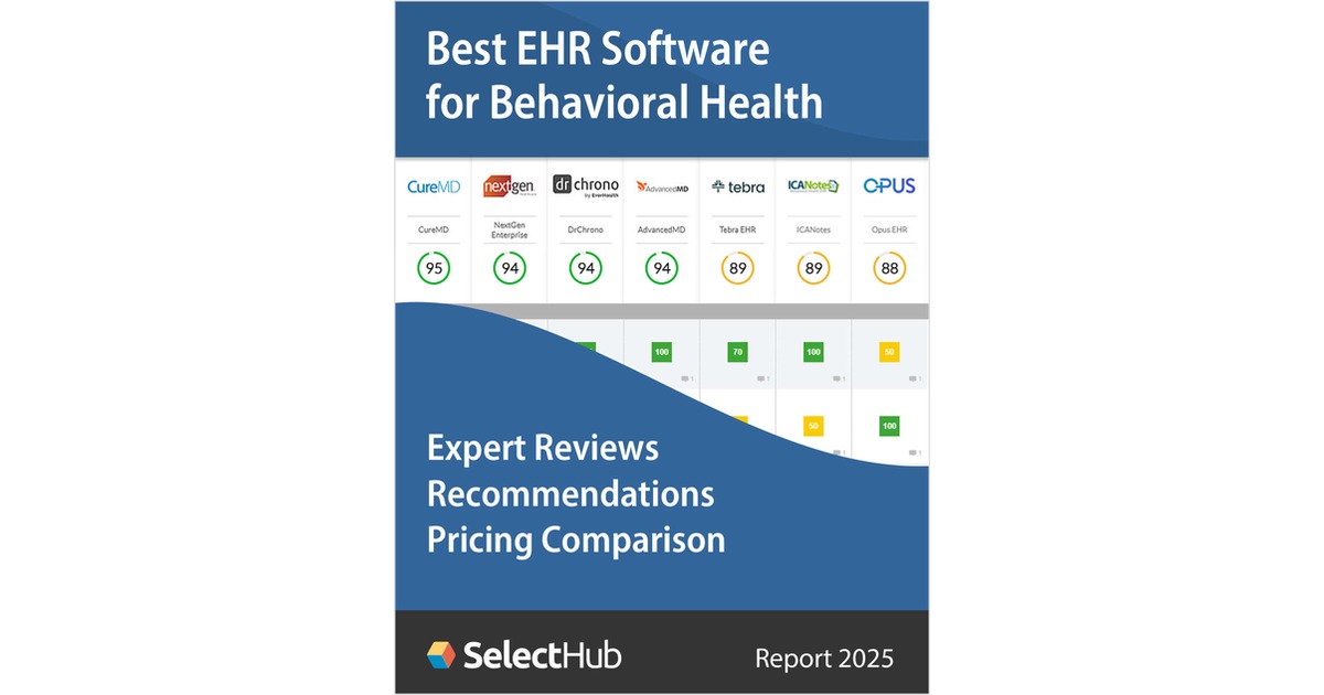 Find the Best EHR Software for Behavioral Health--Expert Comparisons ...
