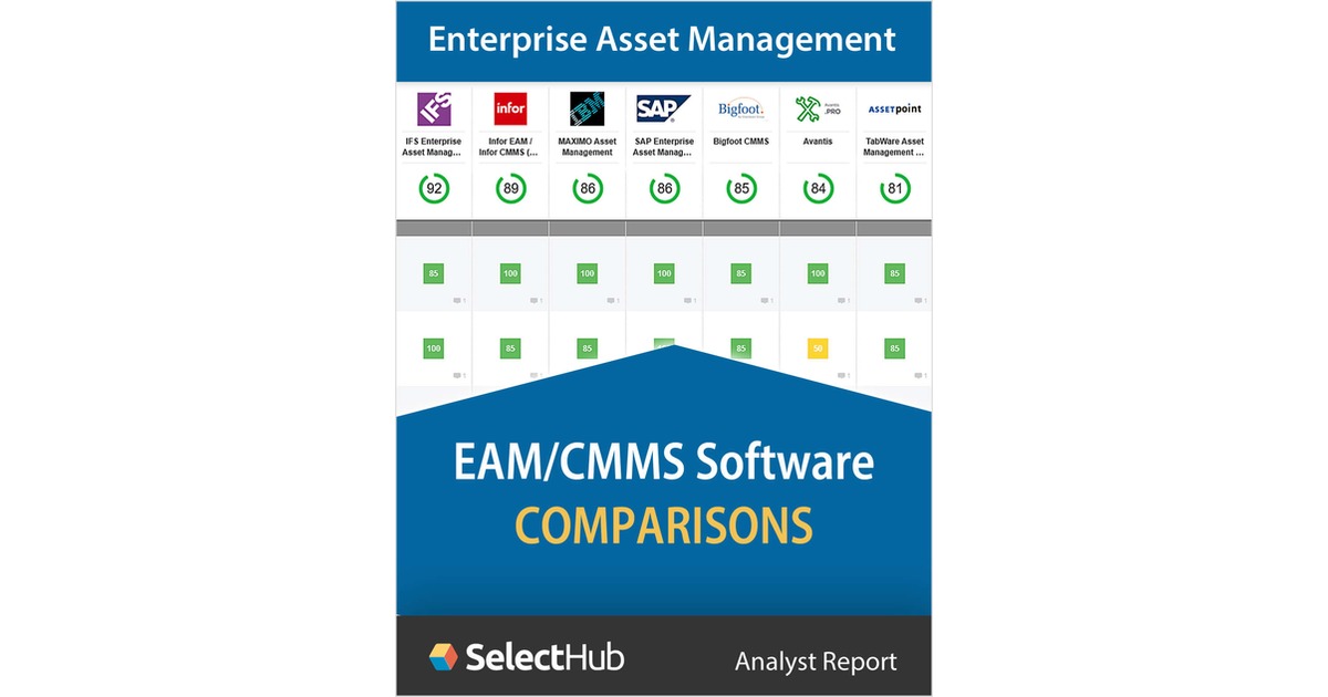 Top EAM/CMMS Software Comparison--Free Analyst Report, Free SelectHub ...