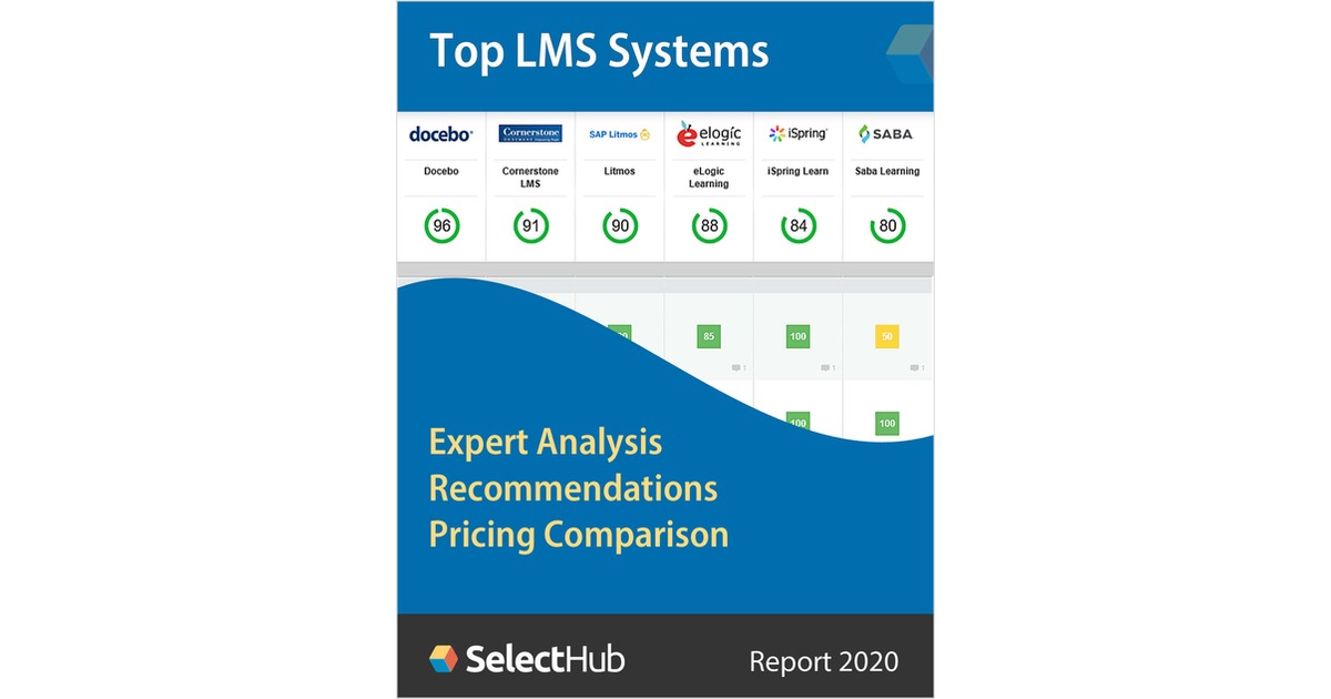 Find the Best LMS Software--Expert Analysis, Recommendations & Pricing ...