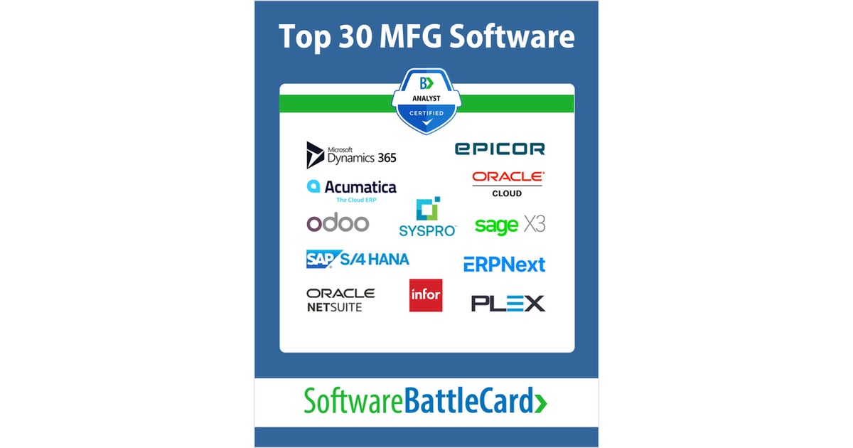 Top 30 Manufacturing Software BattleCard 2023 Free Report