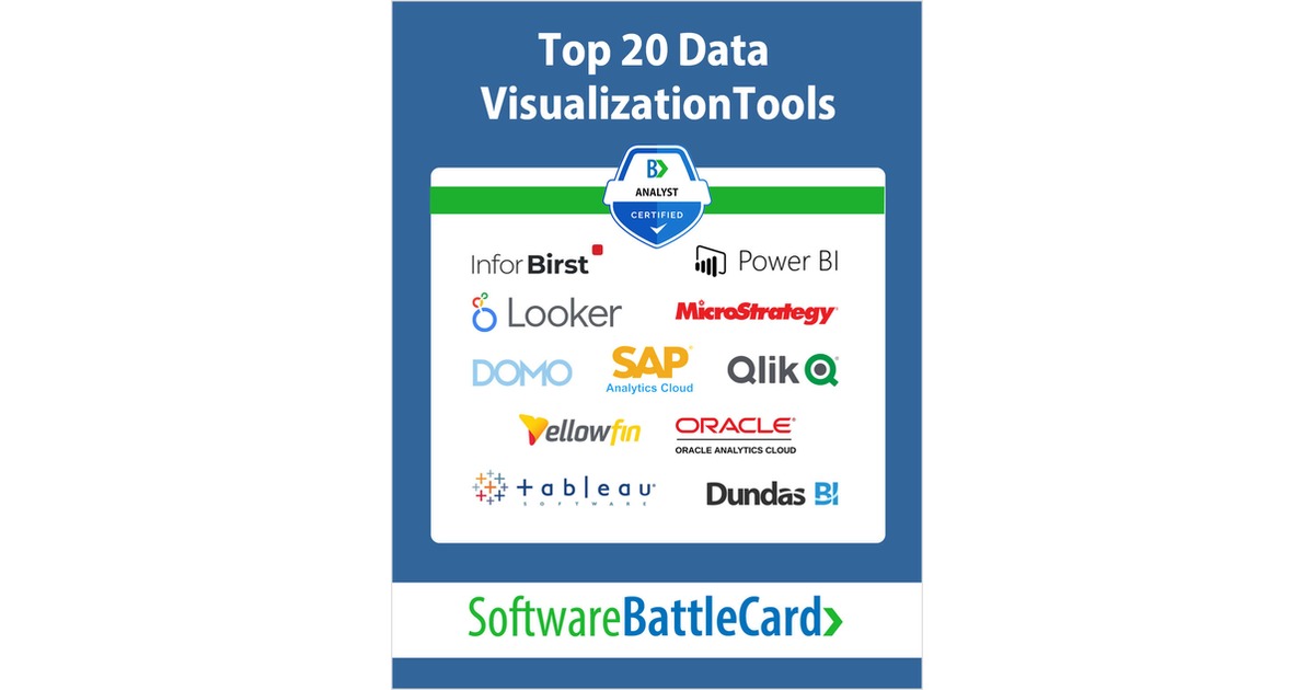Top 20 Data Visualization Tools BattleCard 2023: Power BI vs ...