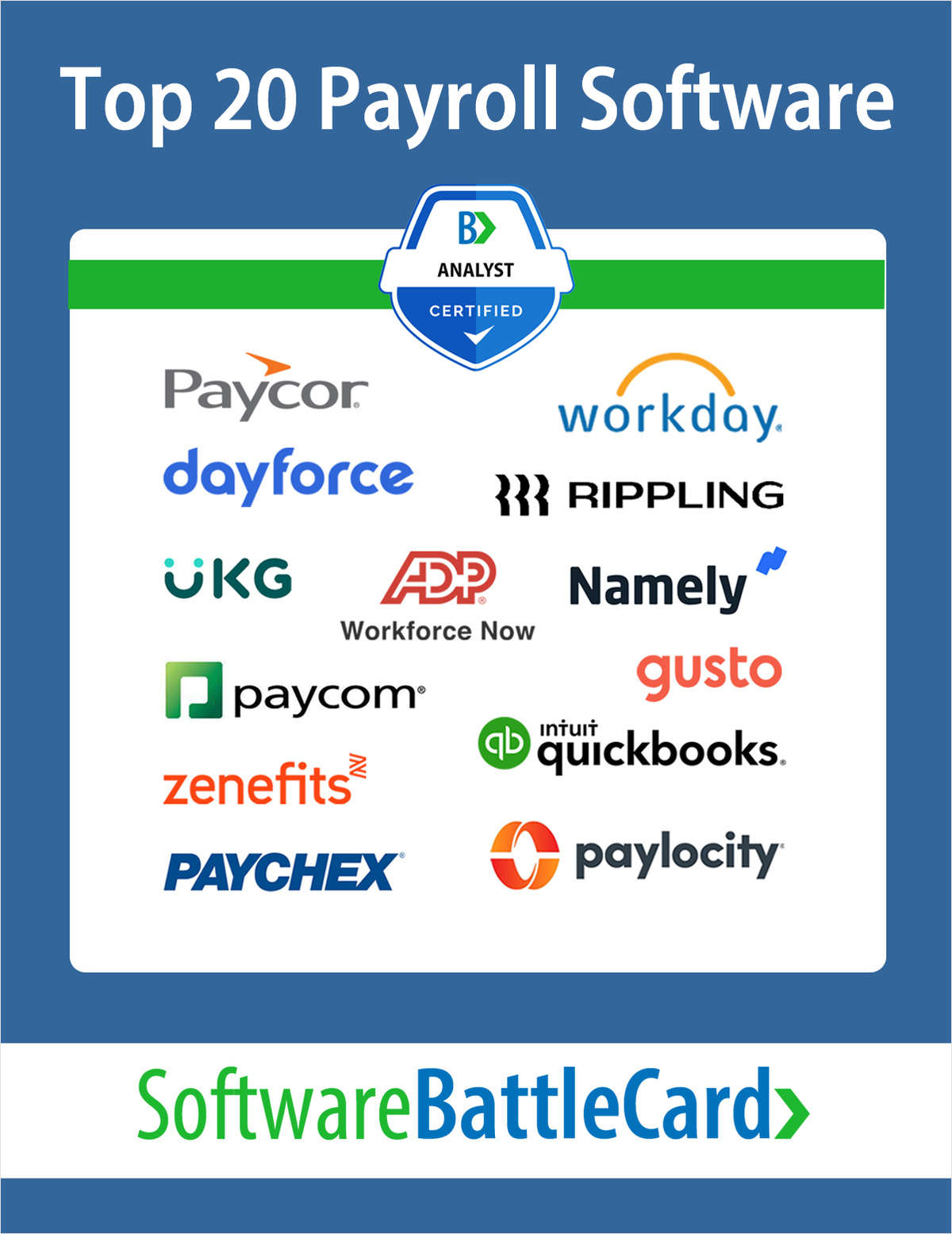 Top 20 Payroll Software BattleCard―Compare Rippling, ADP, and Paycor vs ...