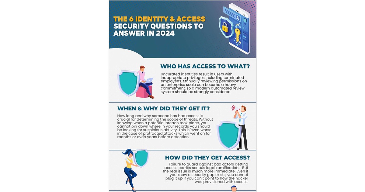 The 6 Identity and Access Security Questions you Need to Answer in 2024 ...