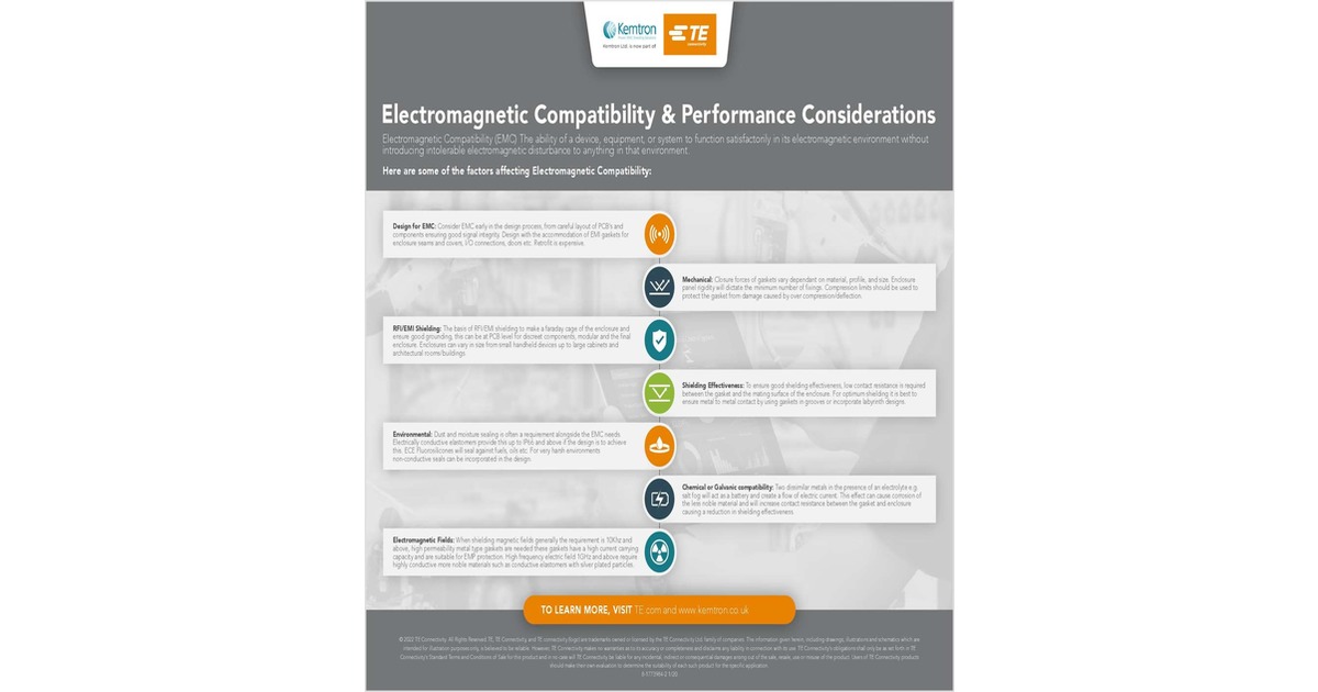 Electromagnetic Compatibility & Performance considerations Infographic ...