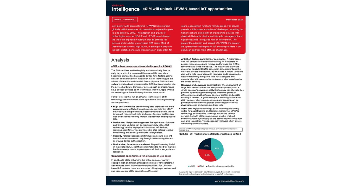 GSMA Intelligence eSIM will Unlock LPWAN-Based IoT Opportunities, Free ...