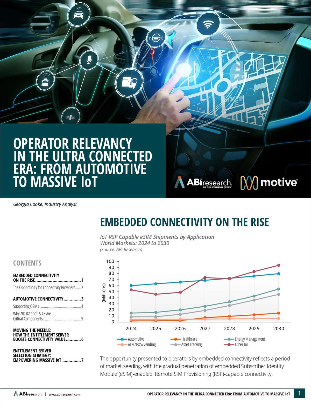 Operator Relevancy In The Ultra Connected Era: From Automotive to ...