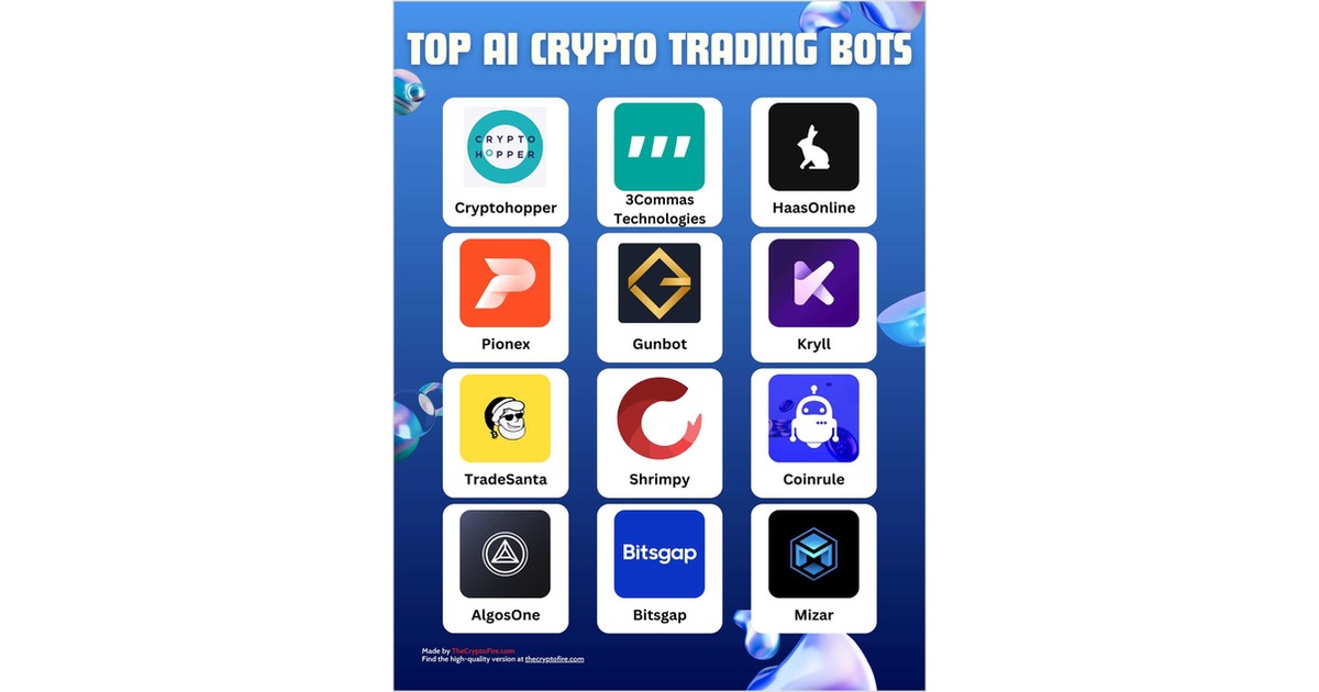 Top AI Crypto Trading Bots Free Cheat Sheet