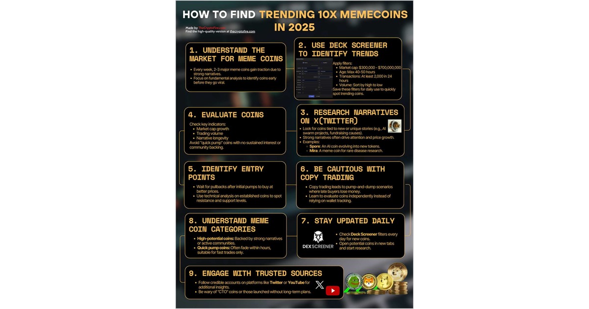 How To Find TRENDING 10X Memecoins in 2025 Free Cheat Sheet